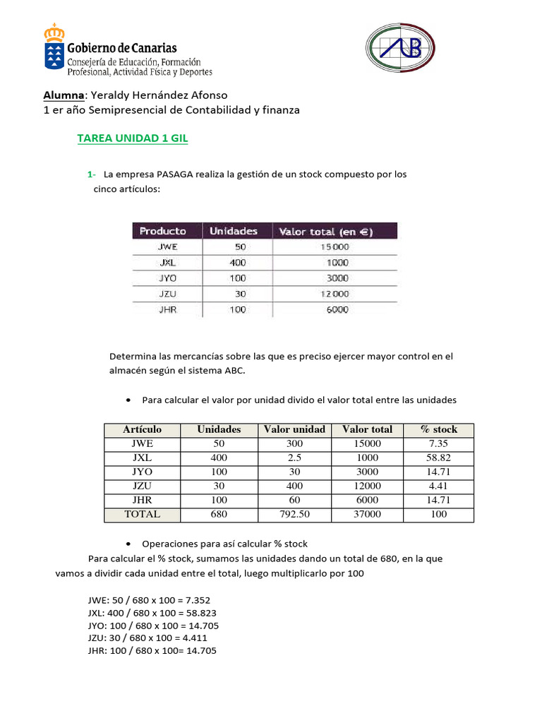 TAREA UT 1 GIL Completa | PDF