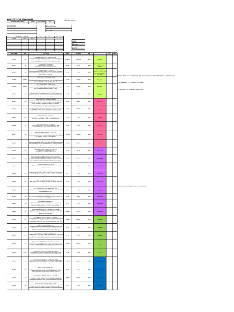 Bactdet and Halophen Application Guide | PDF | Shower | Bathroom