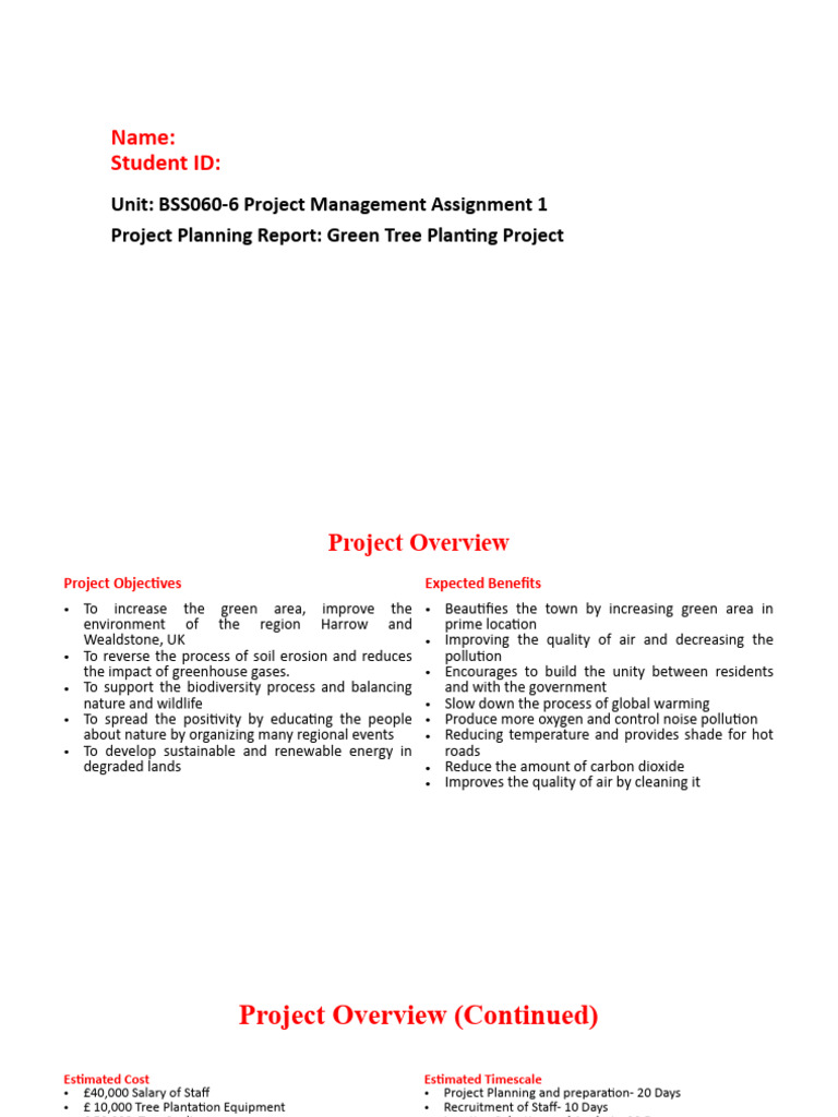 Rajvi A1 Project Management | PDF | Climate Change | Natural Environment