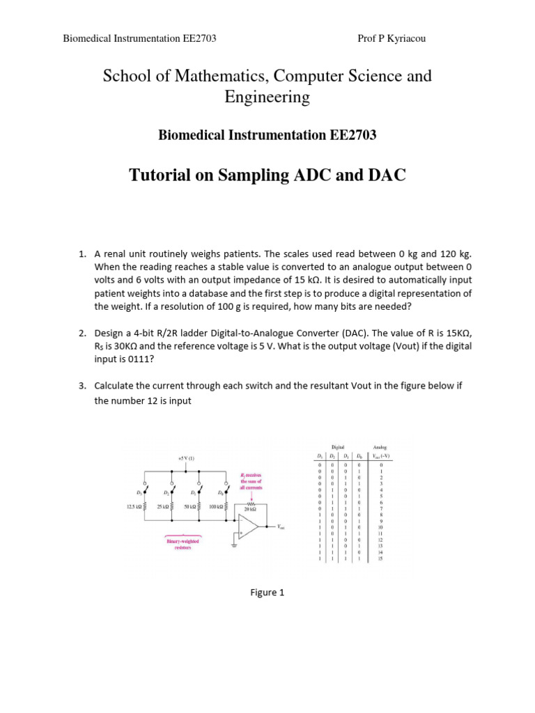 Sampling ADC and DAC | PDF | Analog To Digital Converter | Digital To Analog Converter