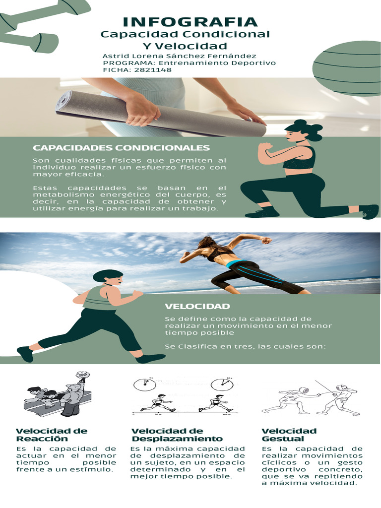 Infograf a Sobre Capacidades De Velocidad PDF