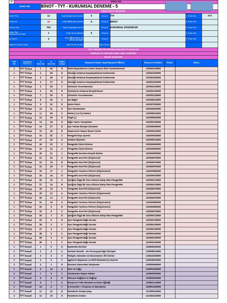 20220223143958-Binot - TYT - KD - 5 - CA | PDF