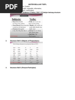 Rangkuman Lengkap Materi TOEFL (Basic Level) | PDF