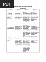 2.ERICSON TPA Claim Checklist | PDF | Hospital | Receipt