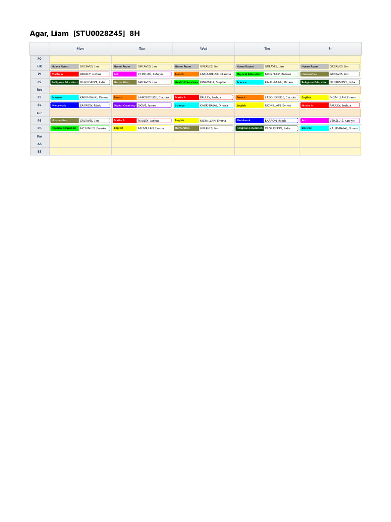 Year 8 Timetables | Download Free PDF | Science | Observation