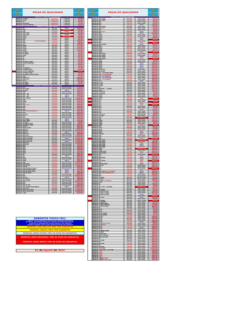 Tabela Touch Cell | PDF | Assistente digital pessoal | Software da ...