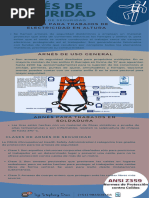 Tipos de arneses de seguridad industrial | PDF