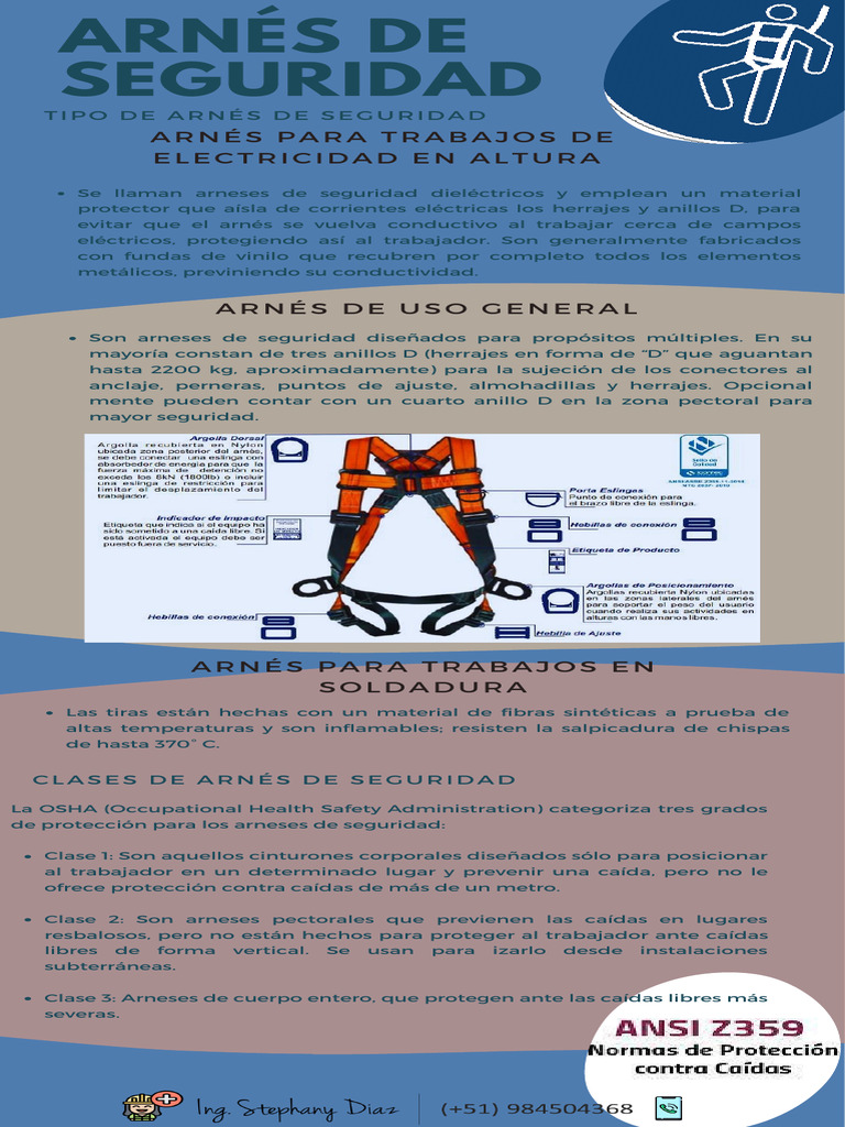 Tipos de arneses de seguridad eléctrica | PDF
