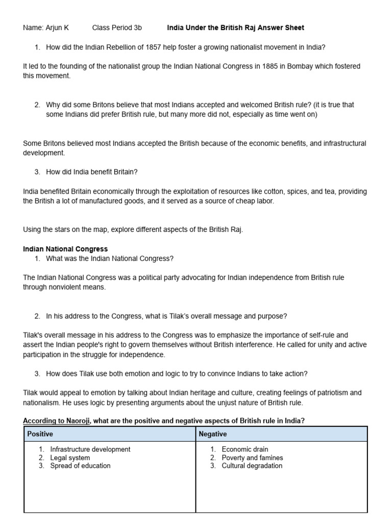 India Under The British Raj Answer Sheet | PDF | British Raj | Famine
