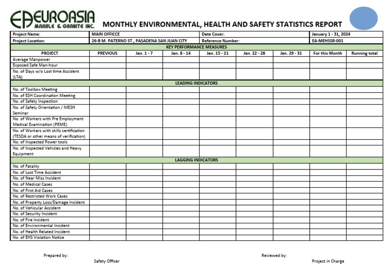 Monthly Environmental, Health and Safety Statistics Report - Blank | PDF
