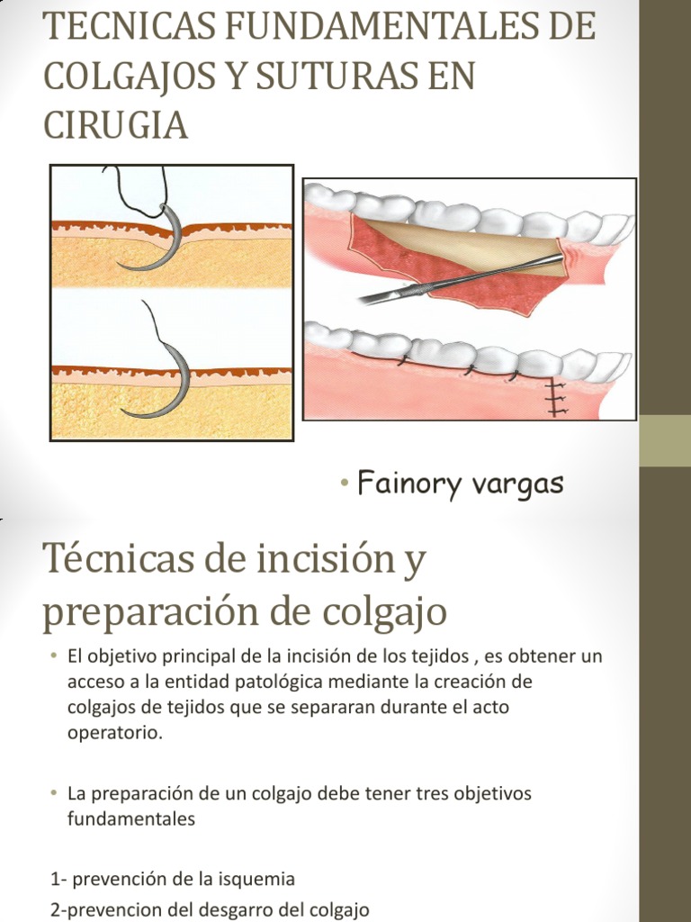 COLGAJOS Y SUTURAS | Medicina | Especialidades Medicas