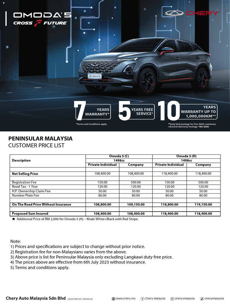 Omoda 5 Pricelist PM Updated As of Feb 2024 | PDF | Government Finances ...