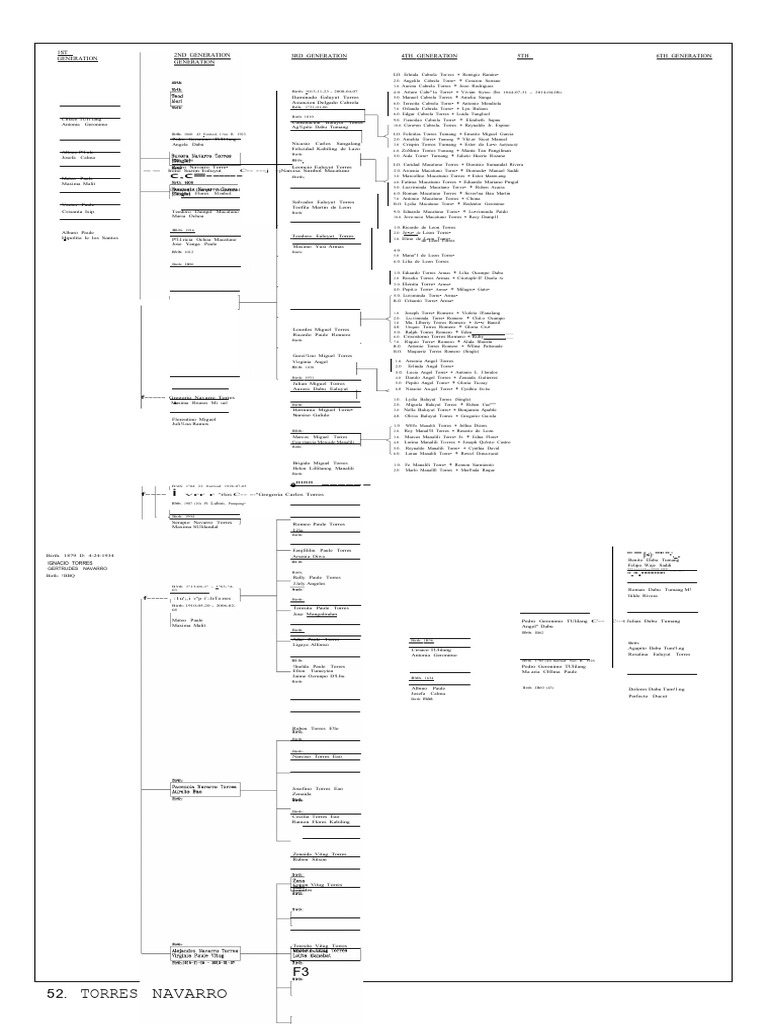52.-Torres Navarro f3 | PDF