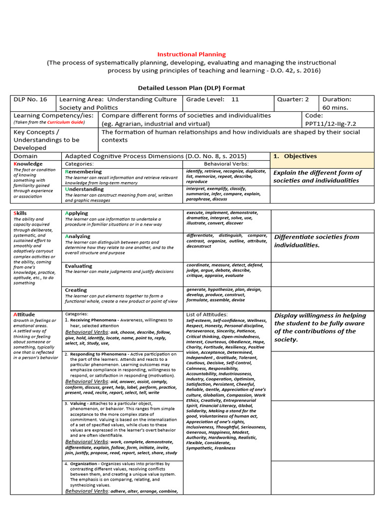 Detailed Lesson Plan (DLP) Format: Instructional Planning | PDF | Learning | Educational Assessment