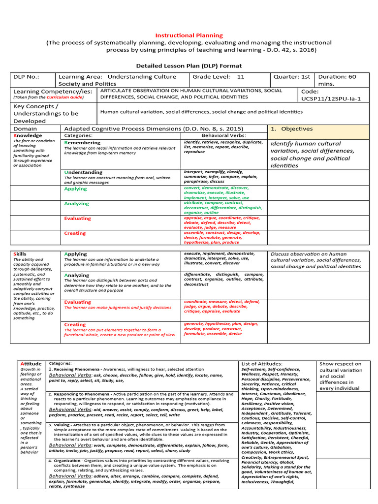 Updated DLP | PDF | Learning | Attitude (Psychology)