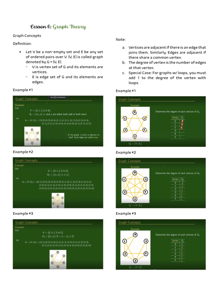 MMW Graph | PDF | Vertex (Graph Theory) | Mathematical Analysis