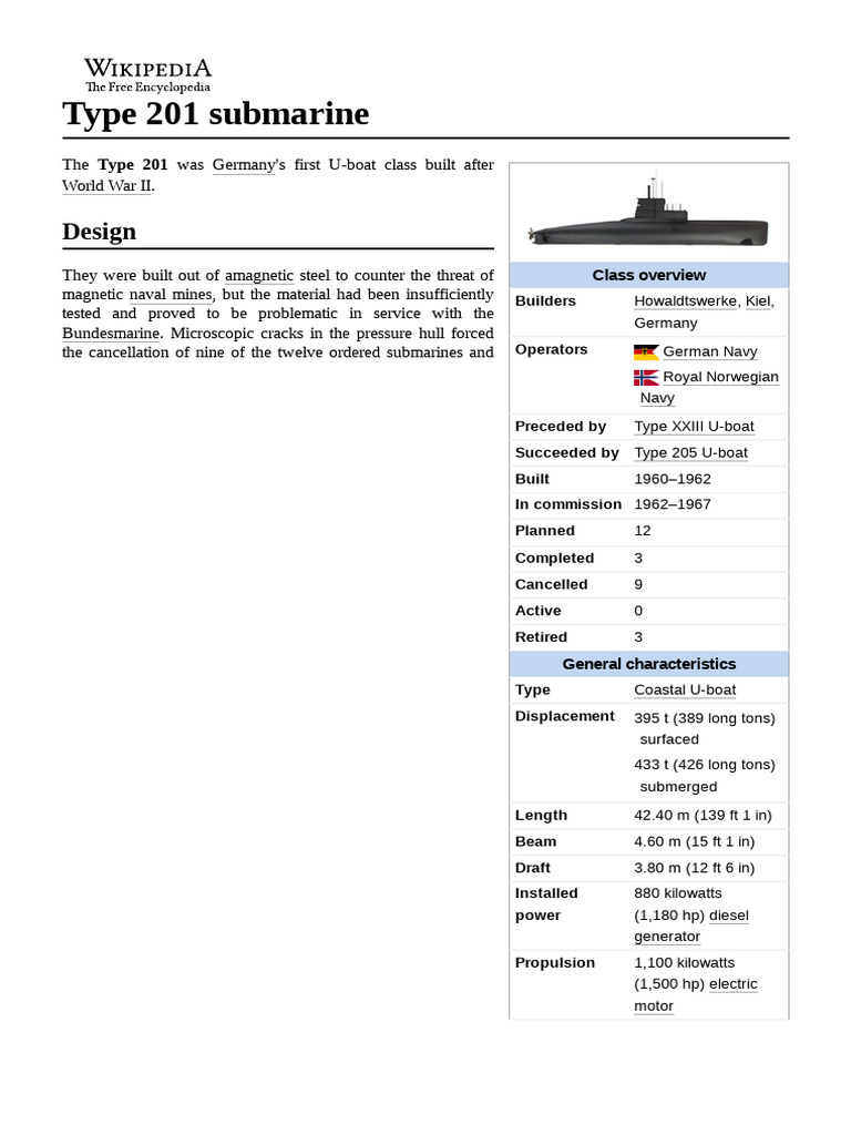 Type 201 Submarine | PDF | U Boats | Submarines
