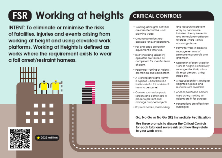 FSR Poster WORKING AT HEIGHTS-1 | PDF | Risk | Safety