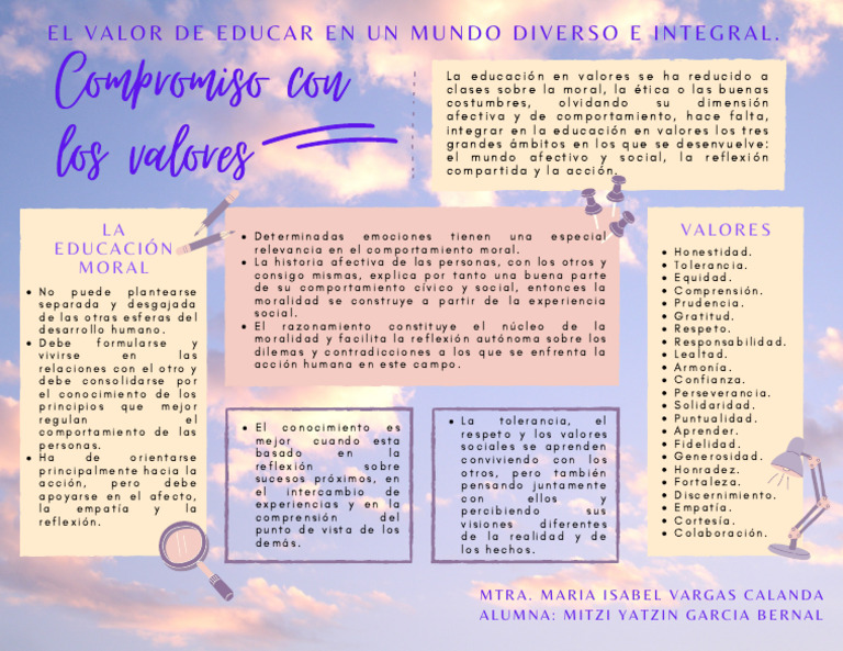 Compromiso Con Los Valores | PDF | Moralidad | Tolerancia