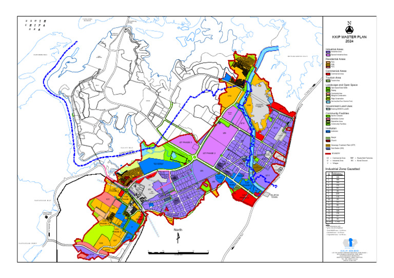 Kkip Masterplan. | PDF