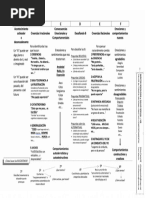 Inventario Neuropsiquiatrico (NPI-Q) | PDF | Enfermedades y trastornos ...
