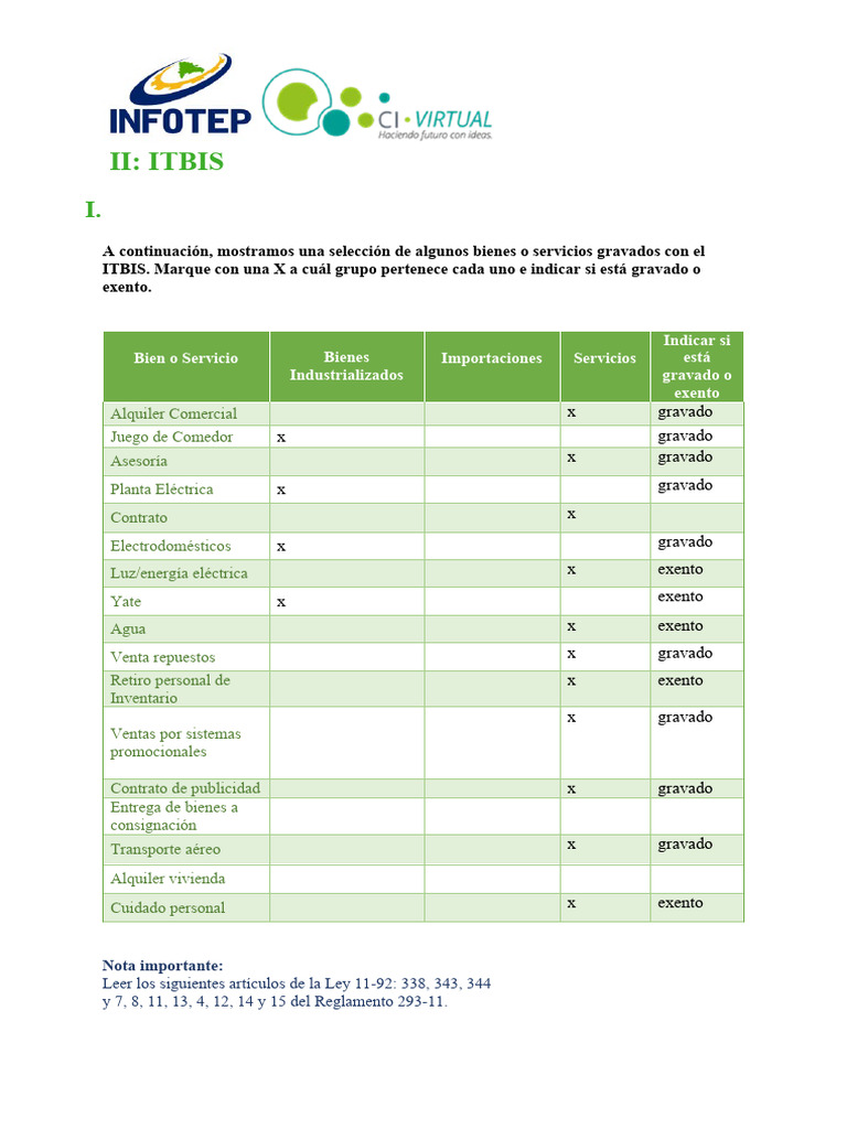 Actividad 2 Modulo ITBIS CV | PDF | Impuestos | Economias
