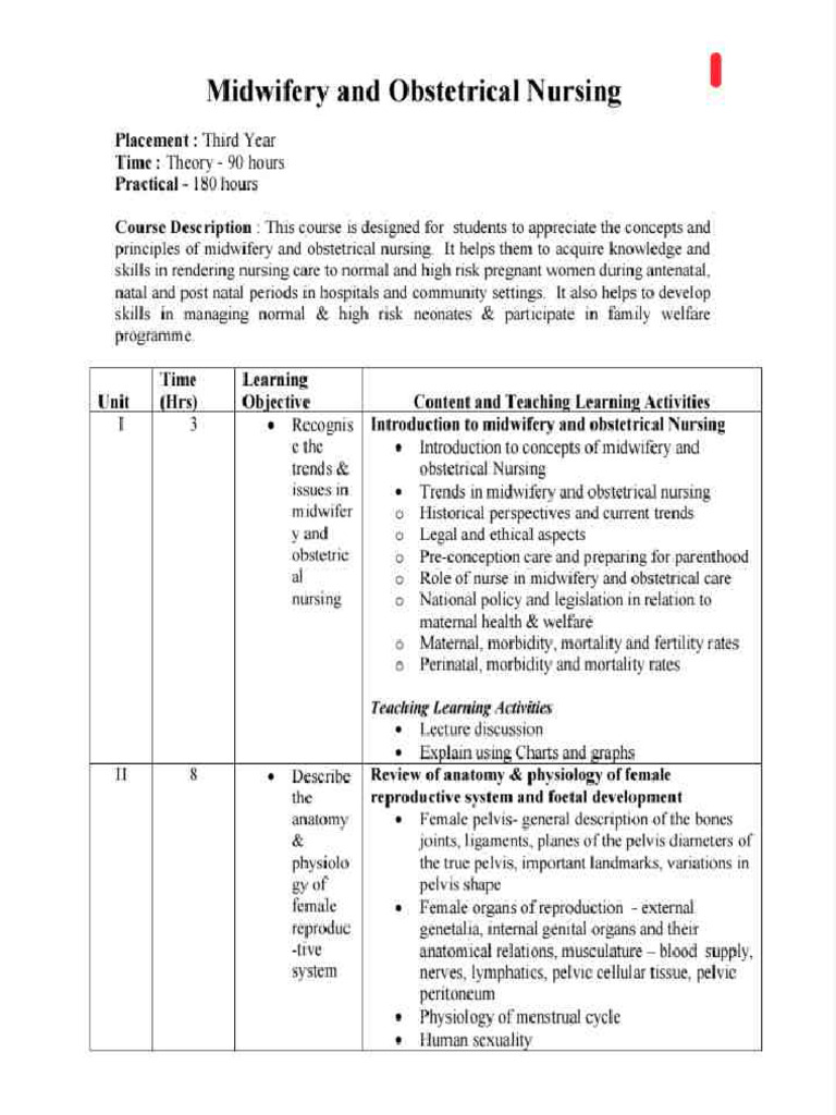OBG Syllabus PDF