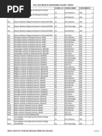 Honorhealth Scottsdale Shea Medical Center: Campus Map | PDF | Health ...