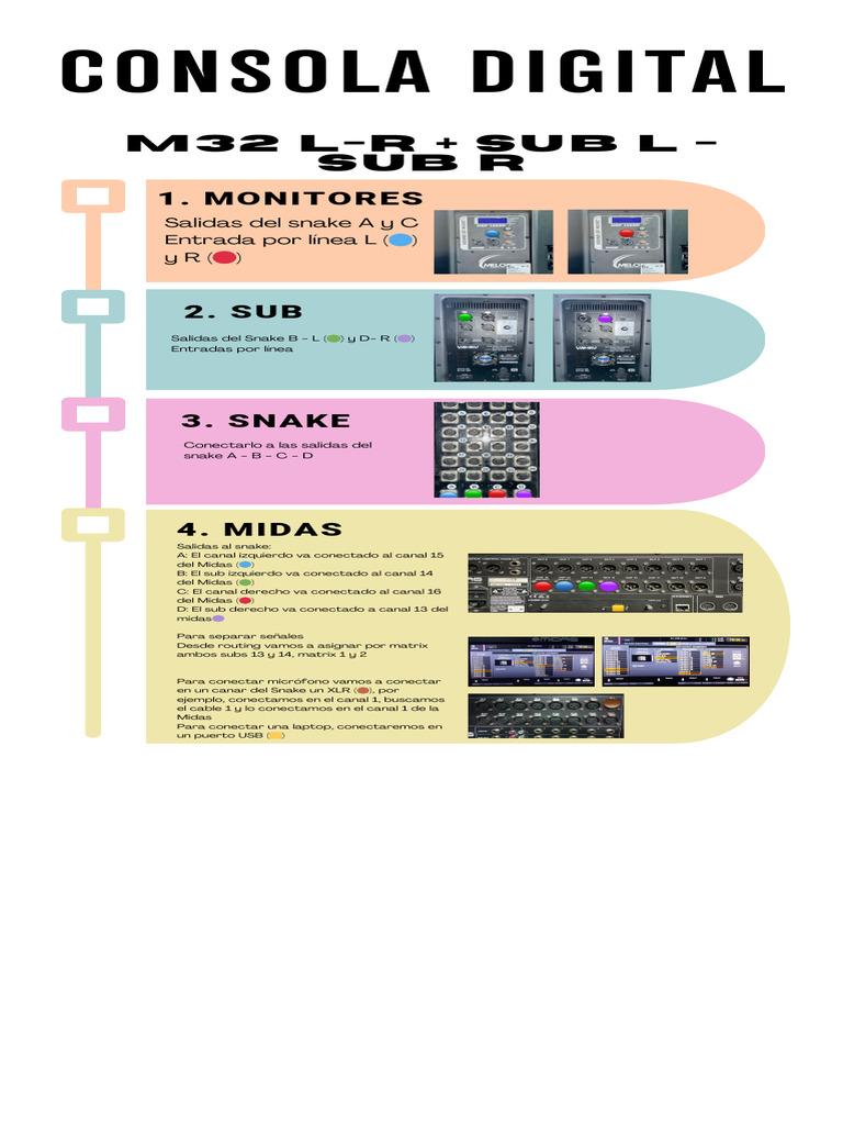 White Colorful Modern Timeline Design Process Infographic 3 | PDF