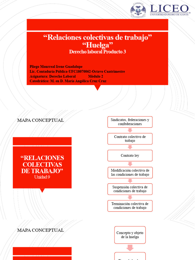 Derecho Laboral-Producto 3 | PDF | Derecho laboral | Sindicato