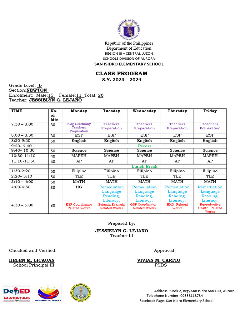 Elem. Class Teacher Program | PDF | Pedagogy | Education Theory
