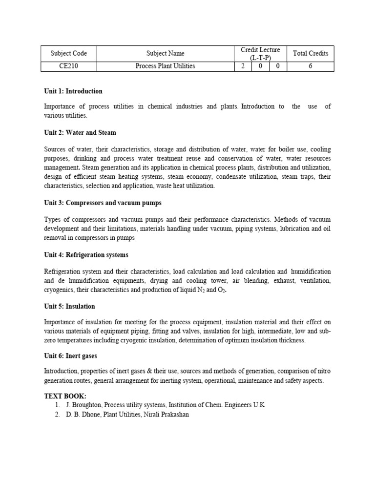 Process Plant Utilities | PDF