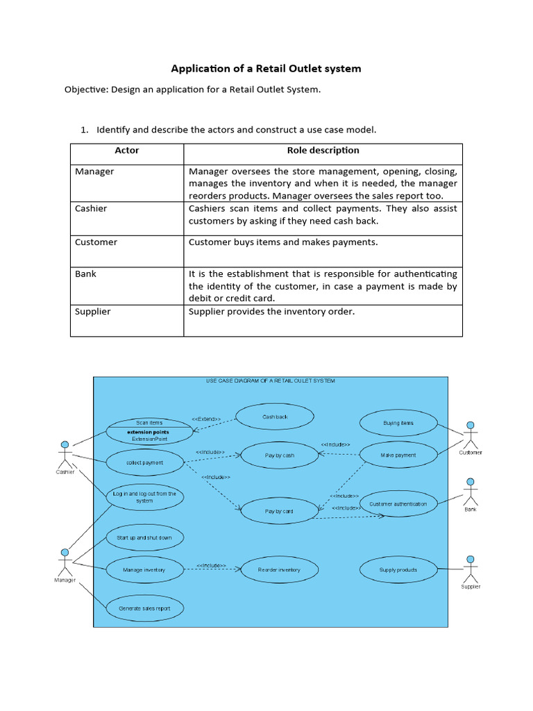 Application of A Retail Outlet System | PDF
