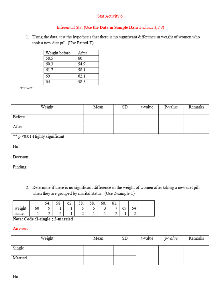 Stat Activity 6 Inferential Stat | PDF | P Value | Scientific Method