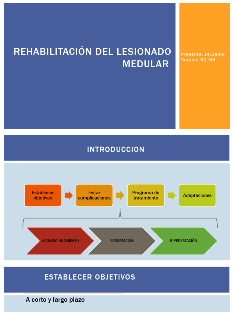 Tratamiento Lesionado Medular | PDF | Enfermedades y trastornos humanos | Enfermedades y trastornos