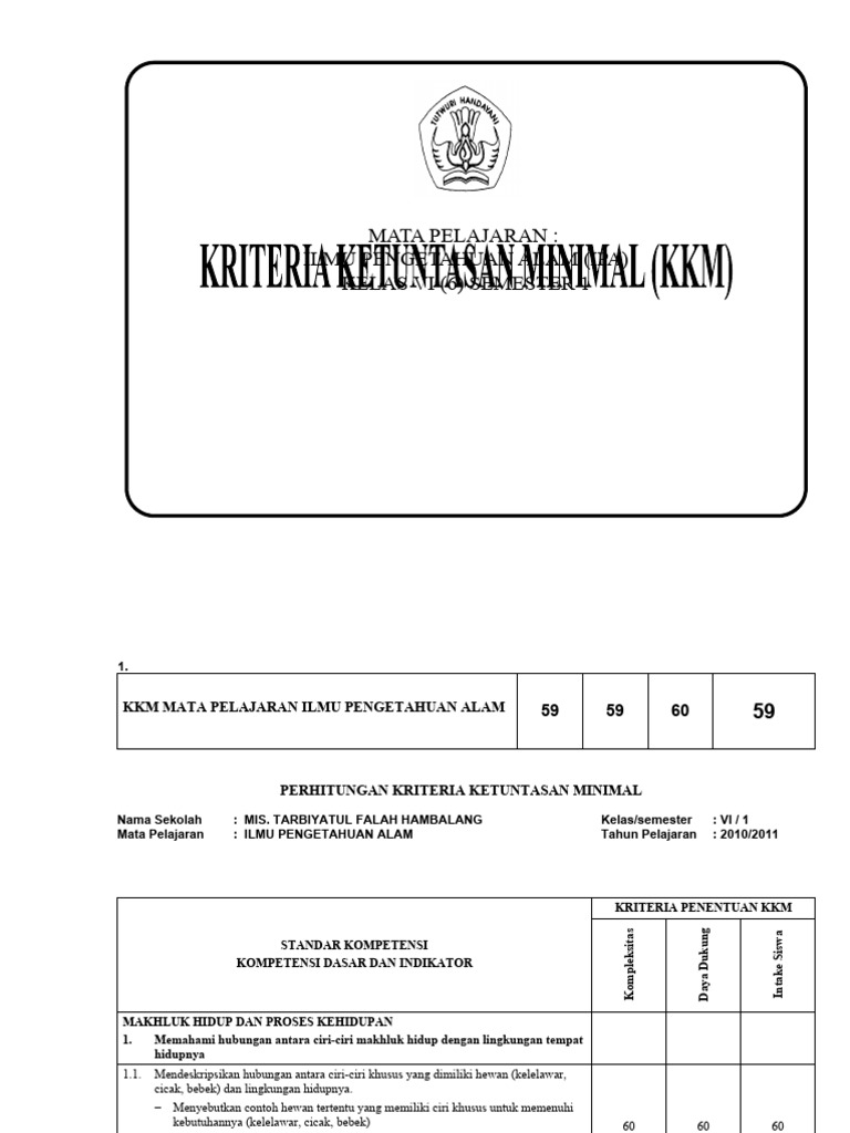 KKM Ipa | PDF | Sains & Matematika
