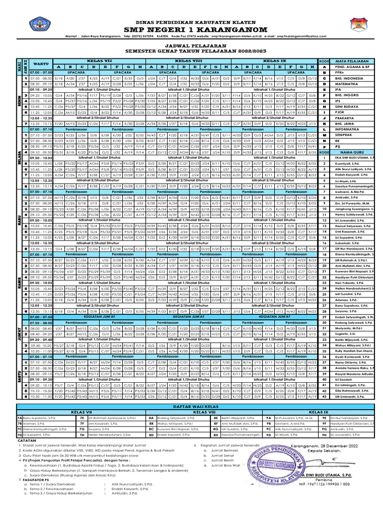 Jadwal Pelajaran Sem Genap | PDF