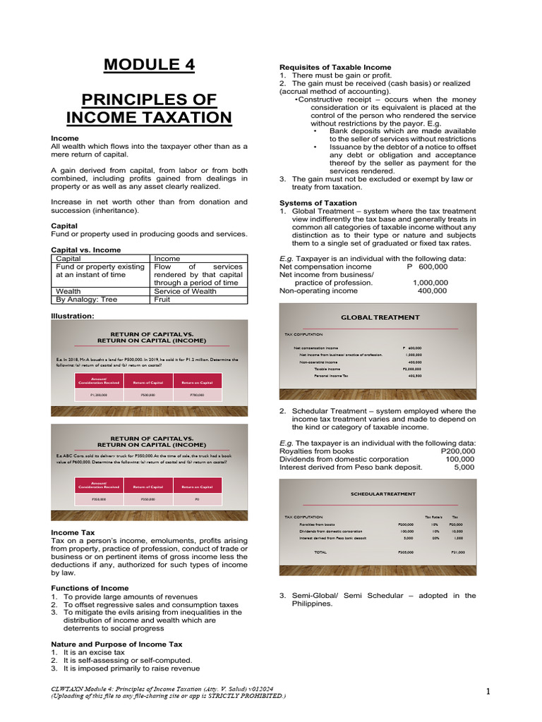 CLWTAXN Module 4 Principles of Income Taxation (Income Tax Notes ...