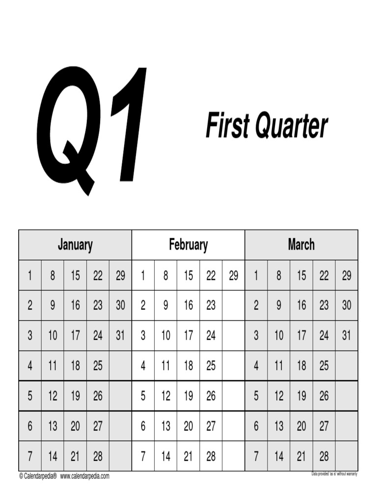 Quarterly Planner Landscape 3 Months Abreast | PDF