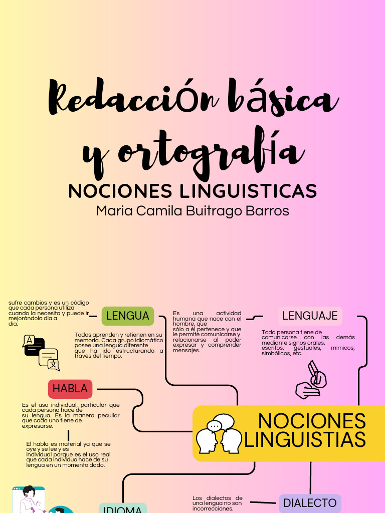 Mapa Nociones Linguísticas | PDF | Lingüística | Dialecto