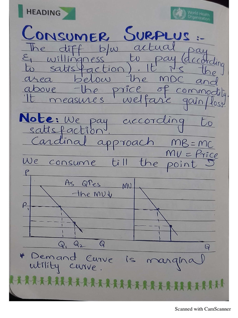 Micro Final Lec | PDF