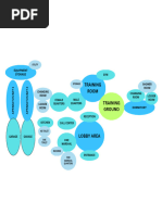 Example of A Daily Prison Schedule | PDF | Science & Mathematics