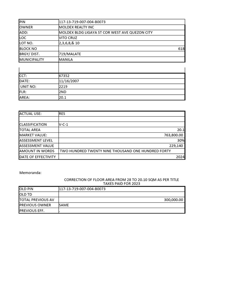 FAAS Transaction CONDO C.O. Form | PDF | Taxes | Government Finances