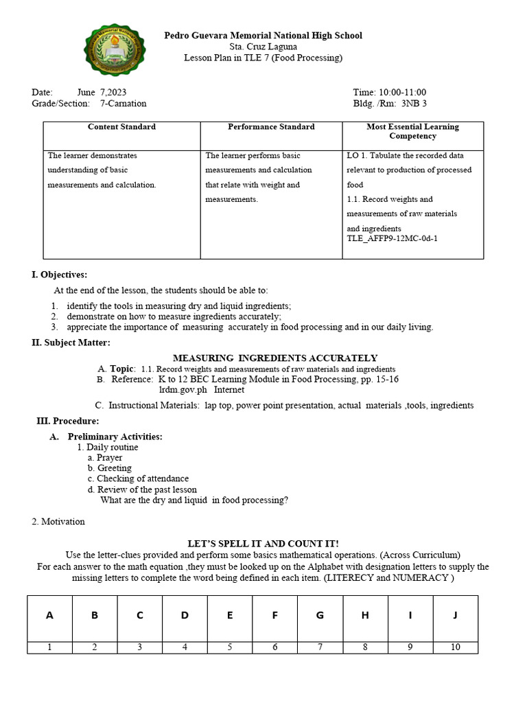 Demonstration-Lesson-Plan-Food Processing CO2 | PDF | Learning | Behavior Modification
