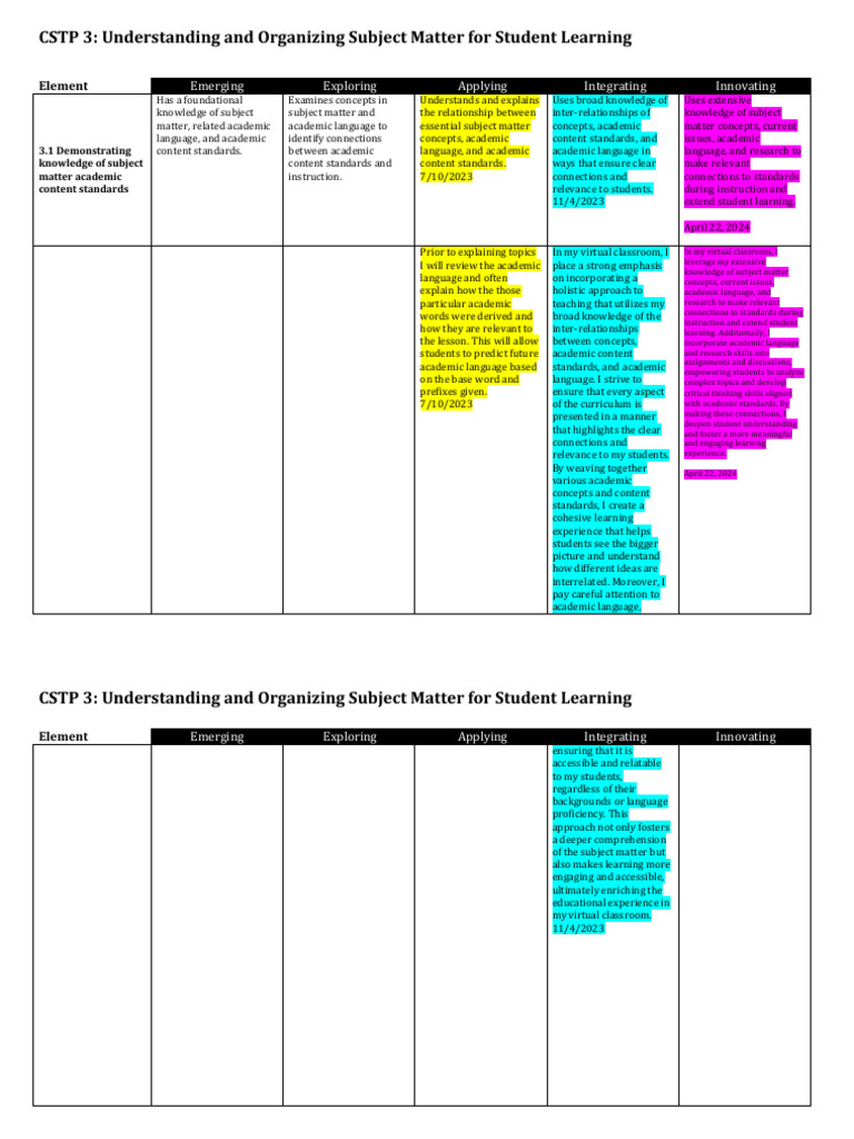 CSTP 3 Jimenez 042224 | PDF | Learning | Curriculum