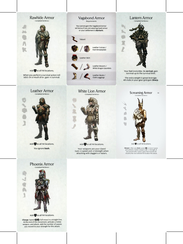 Armour Sets (Backs) | PDF