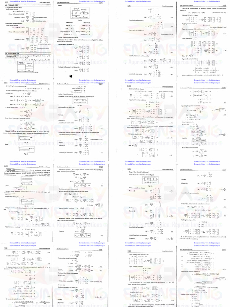 UNIT 5 Micro Finite Element Analysis Local Author by EasyEngineering - Net (1) - 223-240 | PDF