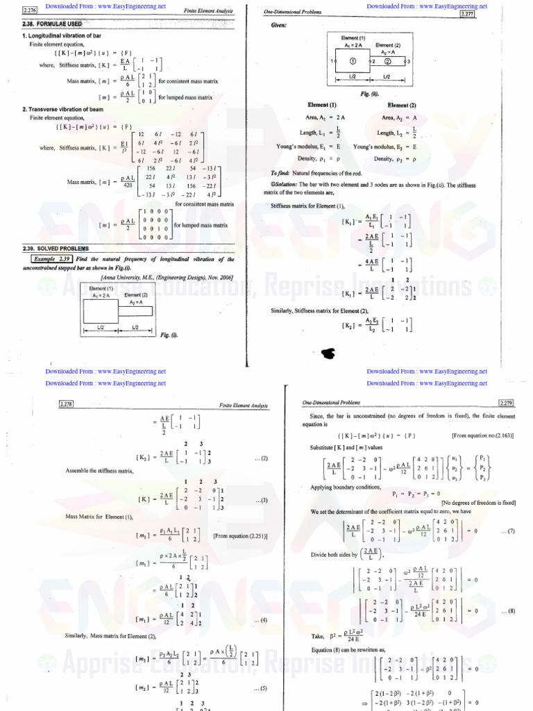 Finite Element Analysis Local Author By Easyengineering Net 1 223
