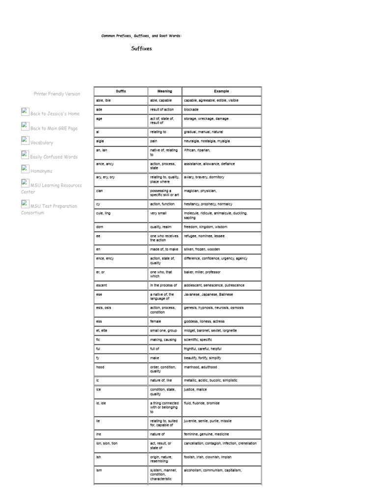 Greek And Latin Roots And Affixes Suffixes Pdf