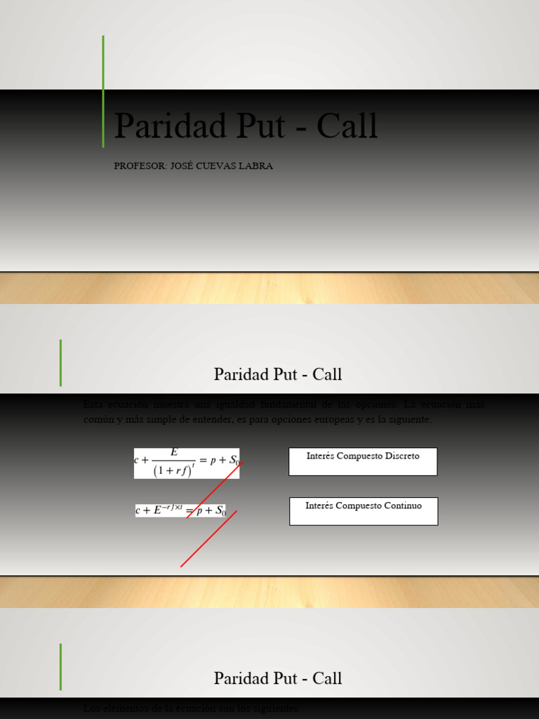 07.Paridad+Put+ +call | Descargar gratis PDF | Opción (Finanzas ...